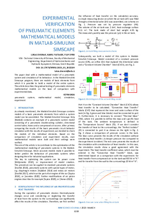 Experimental Verification Of Pneumatic Elements Mathematical Models In