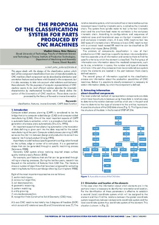 THE PROPOSAL OF THE CLASSIFICATION SYSTEM FOR PARTS PRODUCED BY CNC ...