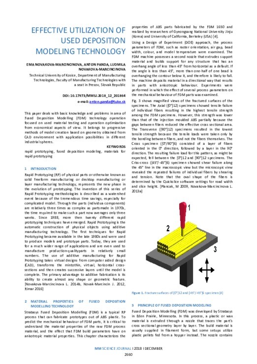 EFFECTIVE UTILIZATION OF USED DEPOSITION MODELING TECHNOLOGY | MM Science Journal