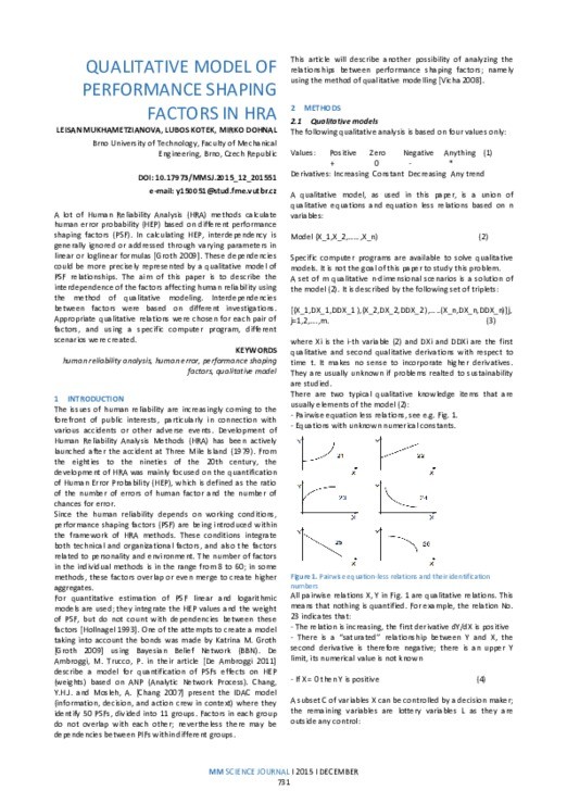 QUALITATIVE MODEL OF PERFORMANCE SHAPING FACTORS IN HRA | MM Science ...