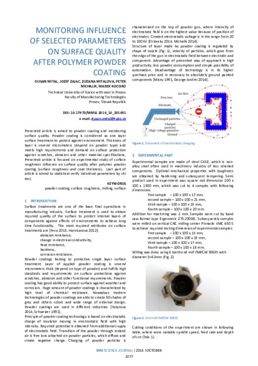 MONITORING INFLUENCE OF SELECTED PARAMETERS ON SURFACE QUALITY AFTER ...