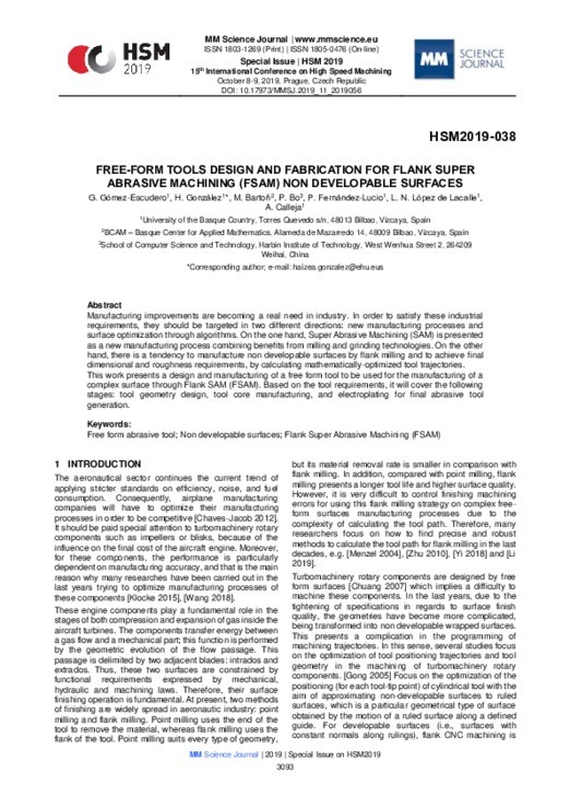 Free Form Tools Design And Fabrication For Flank Super Abrasive Machining Fsam Non Developable