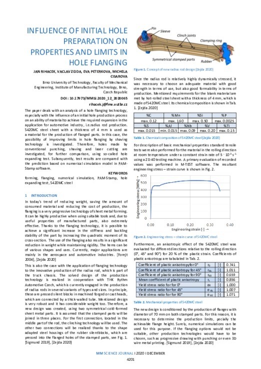 INFLUENCE OF INITIAL HOLE PREPARATION ON PROPERTIES AND LIMITS IN HOLE ...