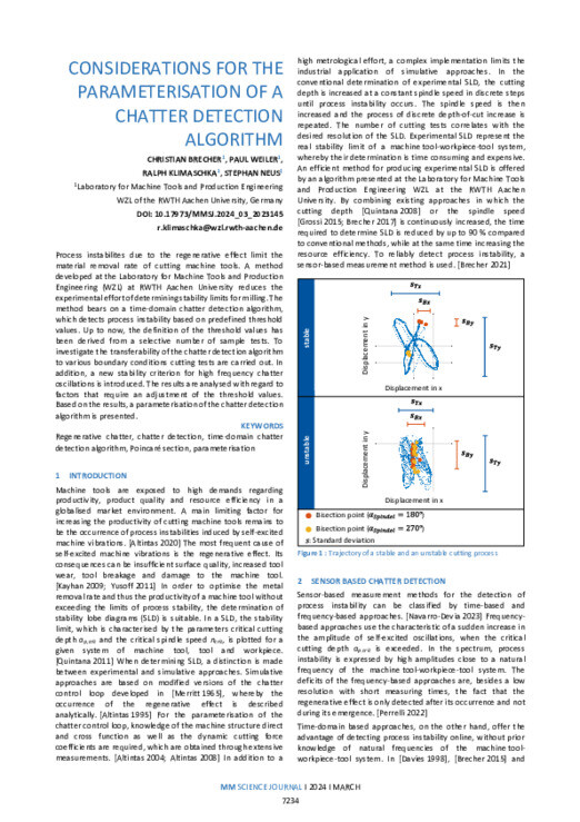Considerations For The Parameterisation Of A Chatter Detection Algorithm Mm Science Journal